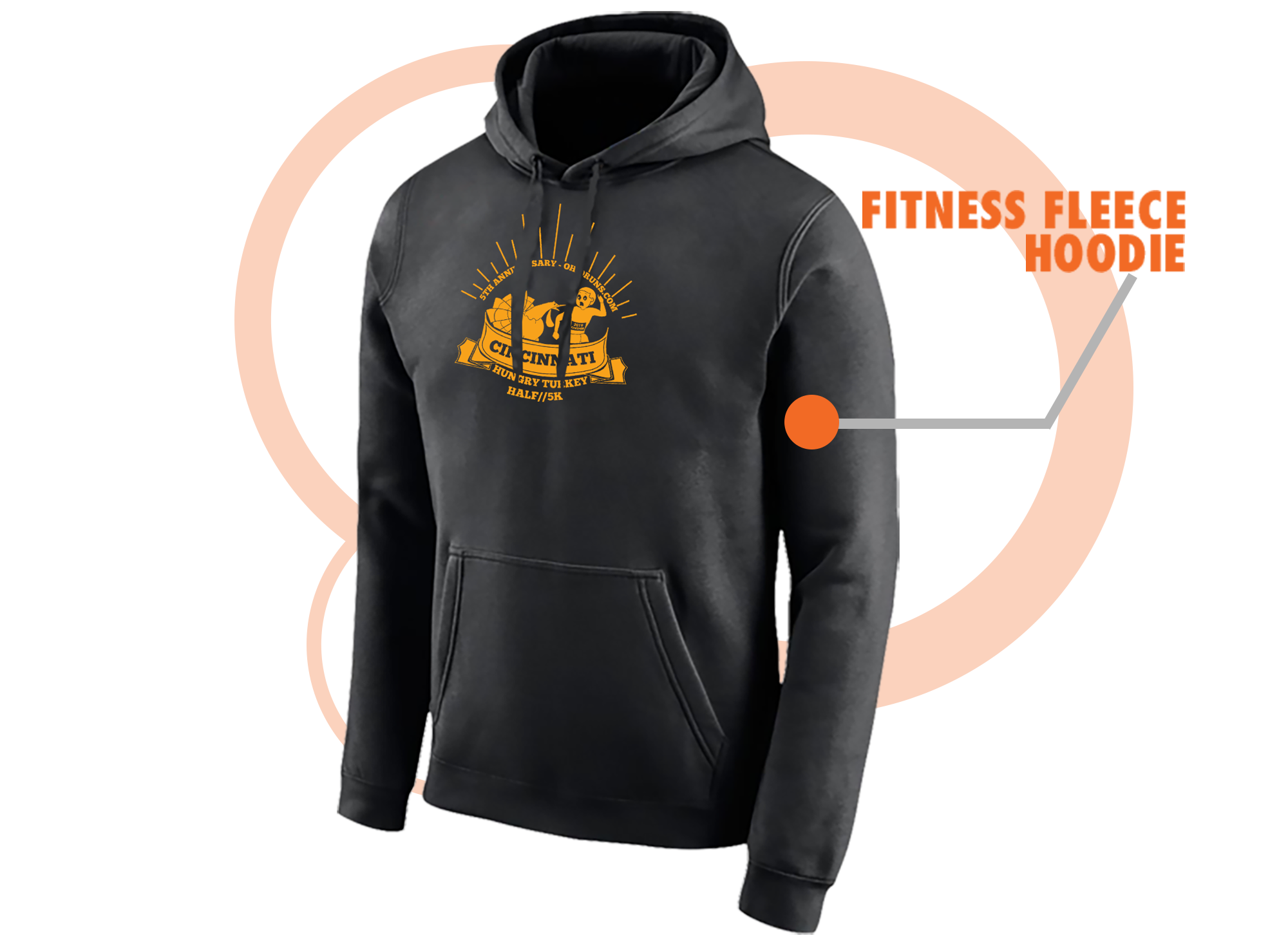 Cincinnati Hungry Turkey Half Marathon & 5K | Ohio Events